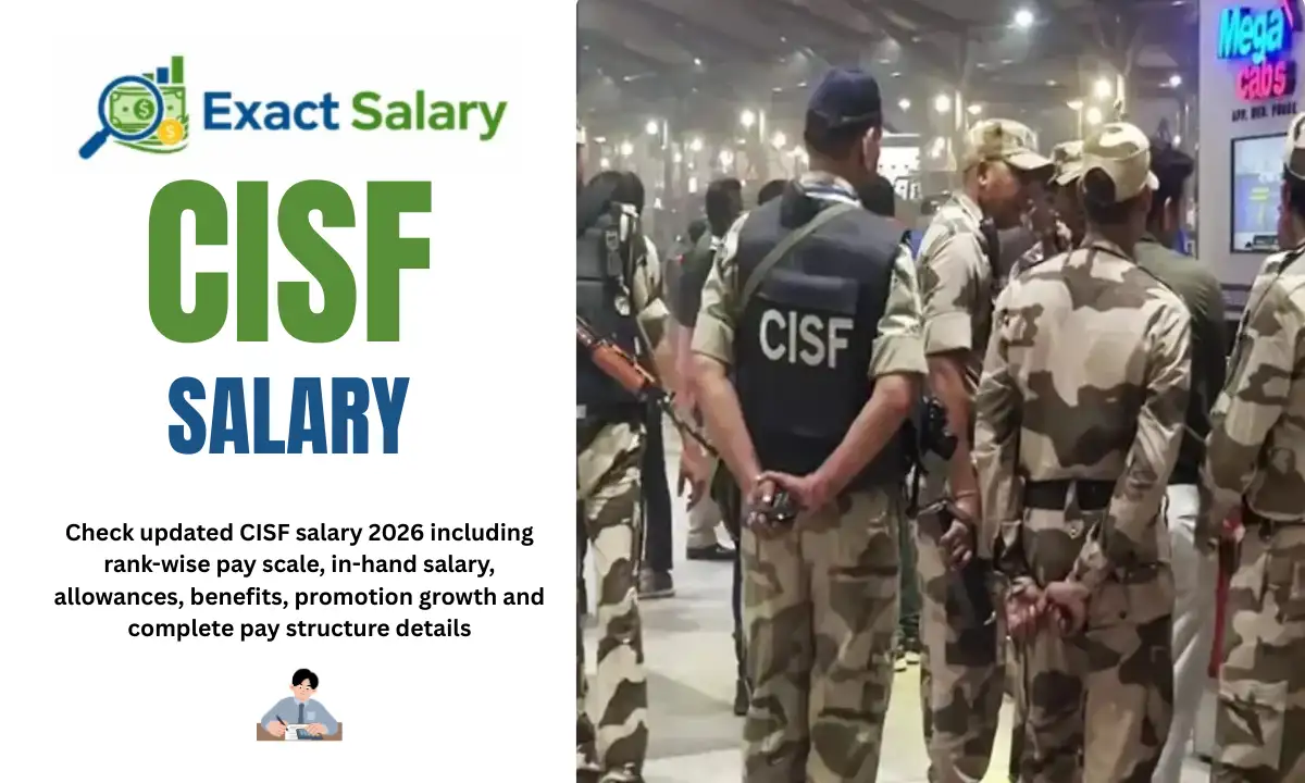 CISF Salary: Pay Scale, In‑Hand Salary, Allowances & Career Growth ...